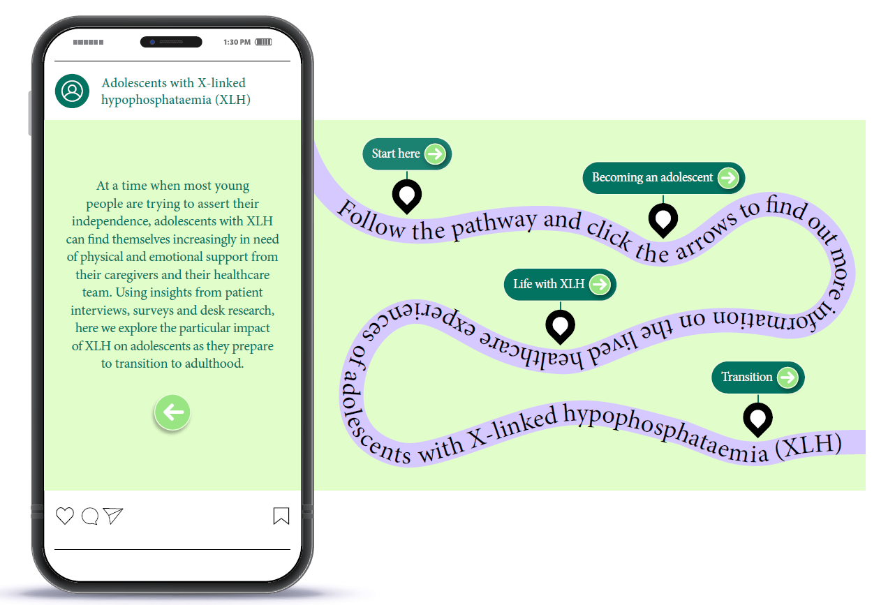 Caring for patients through multi-disciplinary teams | Kyowa Kirin
