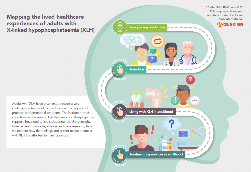Caring for patients through multi-disciplinary teams | Kyowa Kirin