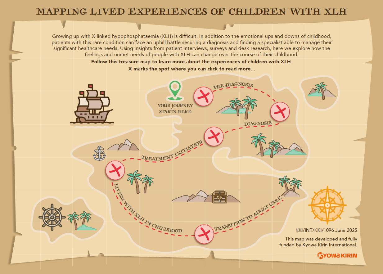 Caring for patients through multi-disciplinary teams | Kyowa Kirin